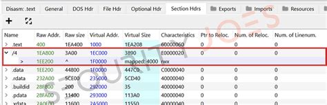 Process Mockingjay Echoing Rwx In Userland To Achieve Code Execution