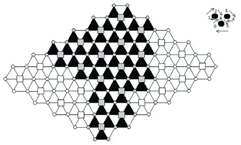 Triangular Network Considered For Experiments Download Scientific