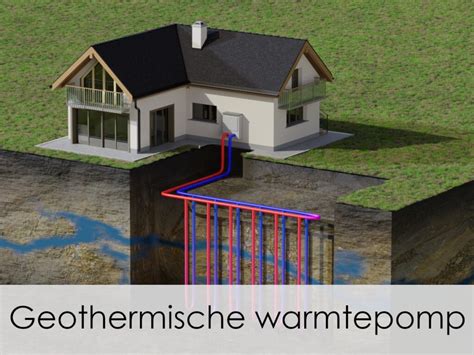 Geothermische Warmtepomp Warmte Van De Aarde