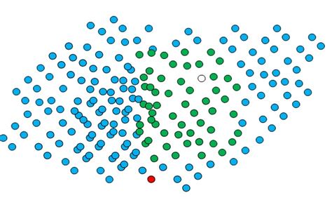 Iterative Deepening A Recursive Best First Agents Artificial