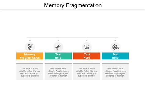 memory fragmentation ppt powerpoint presentation inspiration show cpb