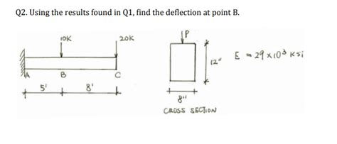 solved q1 for the beam given below find the equation for