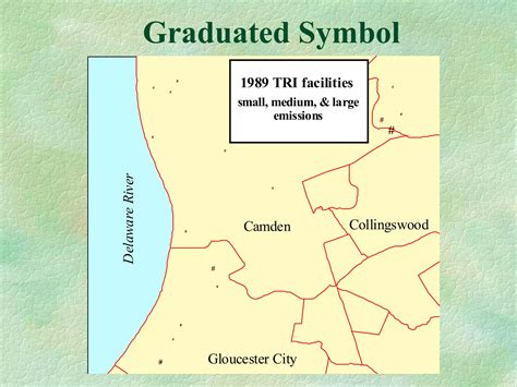 Gis Mapping Examples PPT