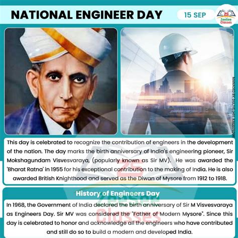 Zeesee Classess Every Year 15 September Is Celebrated As