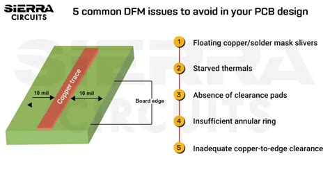 13 Most Used Pcb Layout Design Tools Sierra Circuits