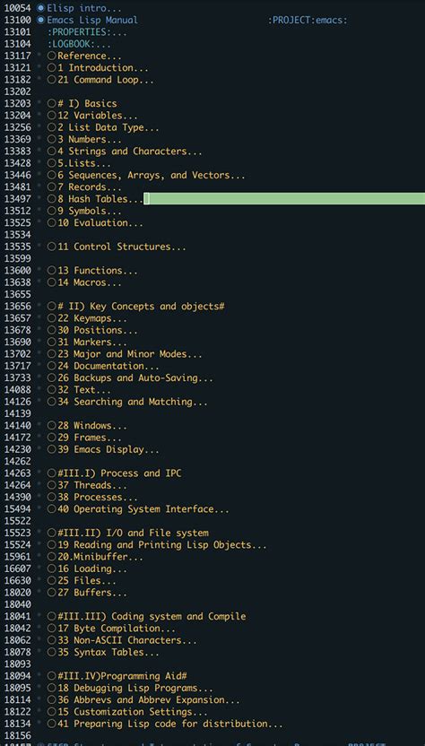 两分钟掌握Elisp Emacs general Emacs China