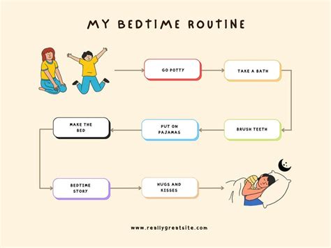 Page 10 Customize 10216 Graphs Templates Online Canva