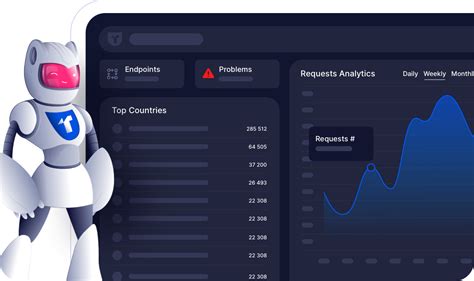 End To End Apiops Platform Treblle