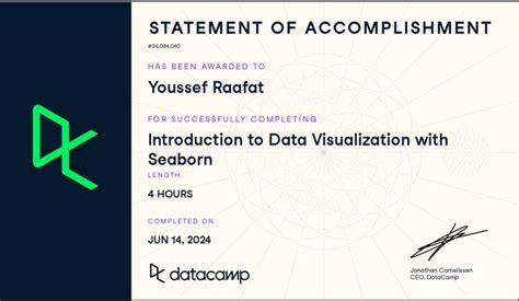 Youssef Raafat On Linkedin Datascience Python Dataanalysis