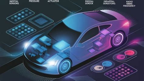 The Rise Of Mems Sensors Applications In Automotive Medical And Iot Drex Electronics