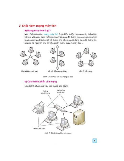 Tin H C D Nh Cho Thcs Quy N B I T M Y T Nh N M Ng M Y T Nh S Ch Gi O Khoa S Ch