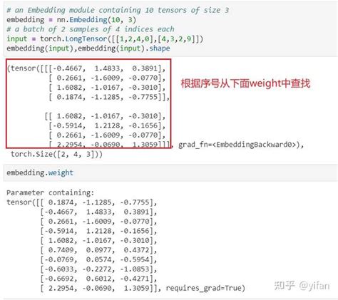 pytorch 中 torch nn 与 torch nn functional 的区别是什么？ 知乎