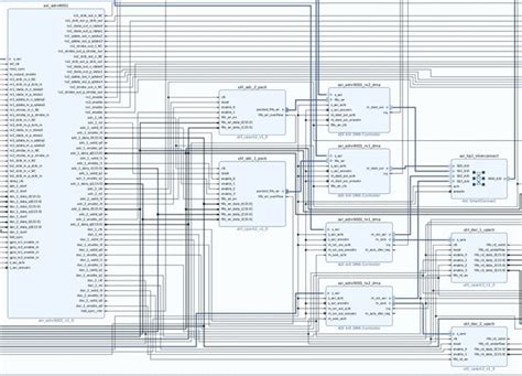 How To Send Real Time Data From Fpga To Adrv9002 Qanda Fpga Reference Designs Engineerzone