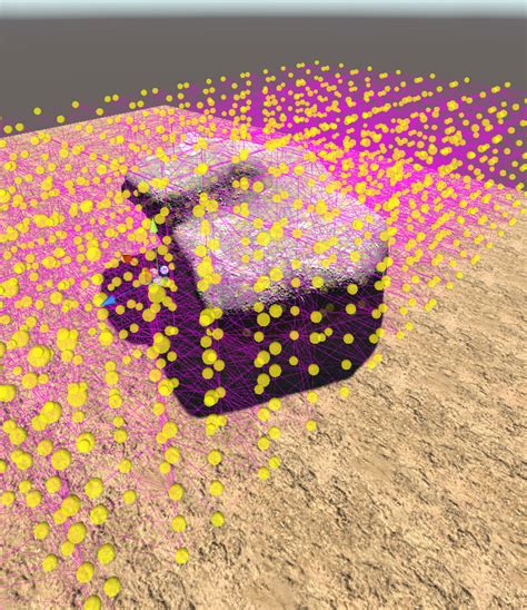 lods and realtime gi unity engine unity discussions