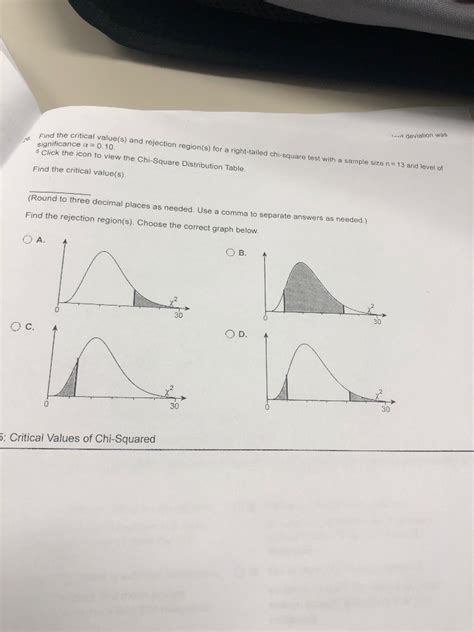 Solved Find The Critical Value S And Rejection Region S Chegg