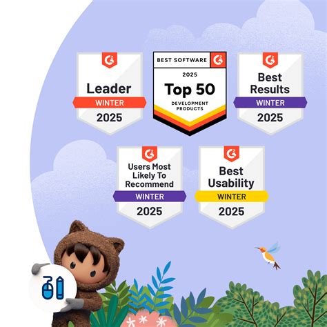 Salesforce Sandboxes Sandbox Development Environment Salesforce Canada