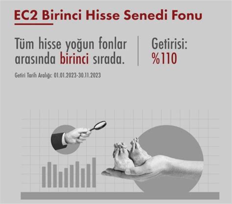 Hasan Bayhan Posted On Linkedin