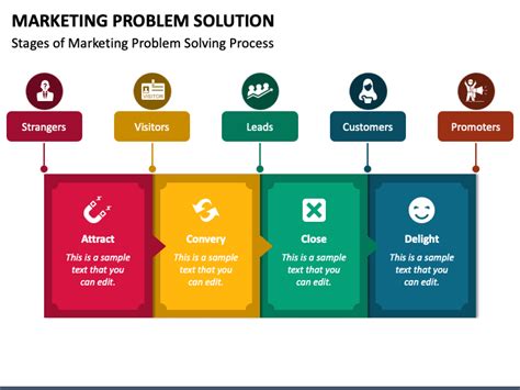 Marketing Problem Solution PowerPoint And Google Slides Template PPT Slides