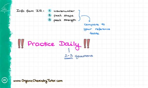 How To Read And Interpret Ir Spectra — Organic Chemistry Tutor