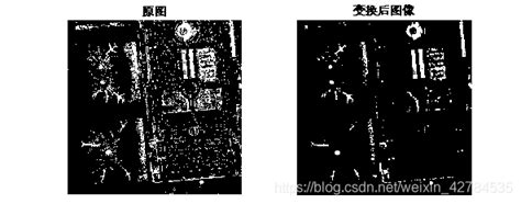 数字图像处理matlab 形态学图像处理（附代码）matlab形态学处理案例 Csdn博客