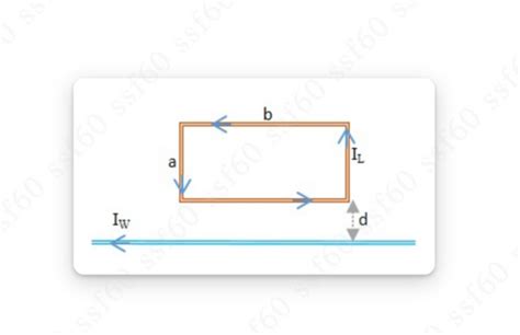 answered 8 a rectangular current loop a 12 0 cm b 38 0 cm is