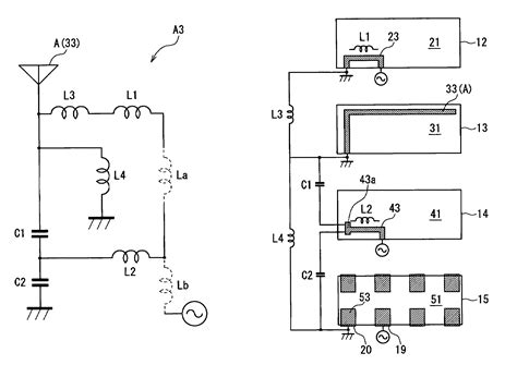 Antenna Matching Patented Technology Retrieval Search Results Eureka