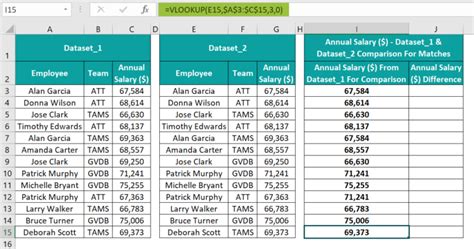 How To Match Data In Excel Top Methods With Examples