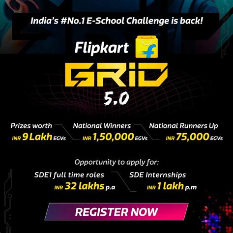 Flipkart On Linkedin Flipkartgrid Engineering Campuschallenge Ideasmaximised 96 Comments