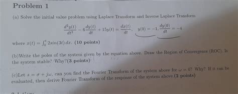 Solved A Solve The Initial Value Problem Using Laplace