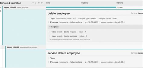 Jaeger Tracing Tutorial Get Going From Scratch Scalyr