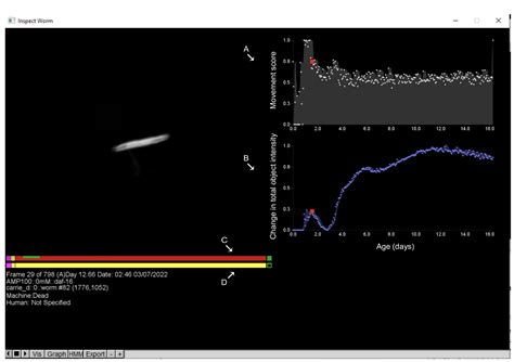 High Throughput Behavioral Aging And Lifespan Assays Using The Lifespan Machine