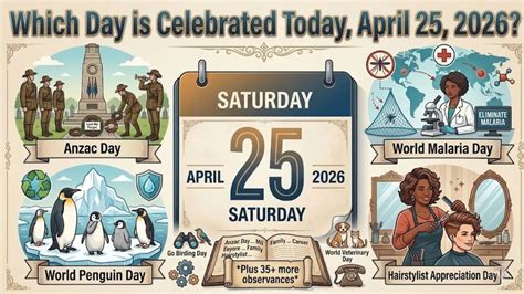 Which Day Is Celebrated Today April 25 2026