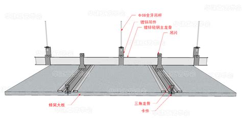 什么是铝蜂窝大板？ 知乎