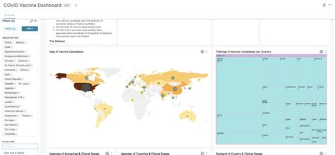 Dashboard Native Filter Make Single Filter Select Field Collapsible · Issue 12462 · Apache