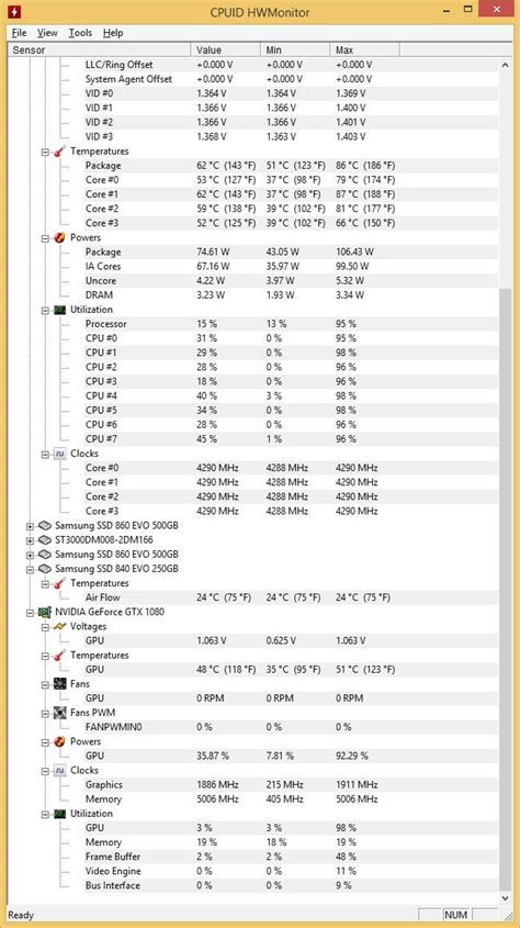[question] Hwmonitor And Gpu Utilization How Meaningful Techsupport