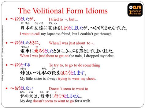 The Volitional Form Easy Japanese Grammar Japanese Grammar Learn Japanese Japanese