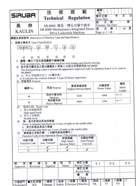 Ml800 Information Pdf