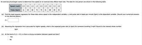 Solved Anexercise Physiologist Wans Detemmine Speeo Exercise Bike Affects Heart Rate Person