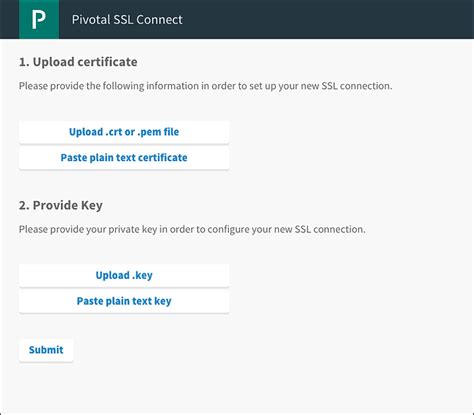 how to configure ssl encryption for custom domains on pivotal cf altoros