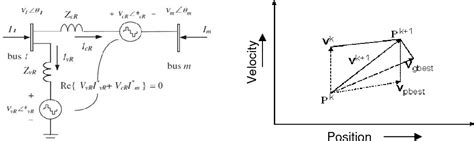 Figure 2 From Optimal Power Flow With Hybrid Distributed Generators And Unified Controller