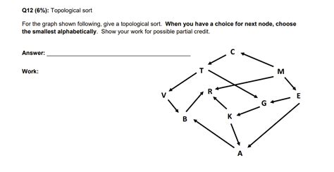 Solved Q Topological Sort For The Graph Shown Chegg
