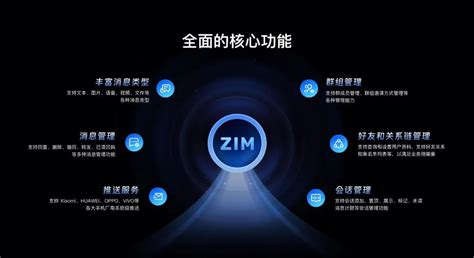 全球布局、极速集成：imkit搭建全面、快捷、安全的聊天应用 im即时通信跨域跨境 通信架构方案 csdn博客