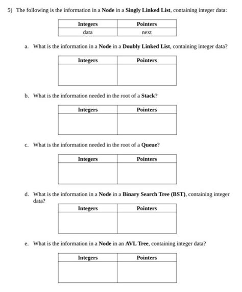 Solved 1 What Is Each Of These In Theta Notation A