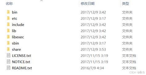 windows配置hadoop环境 hadoop dll csdn博客