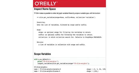 Introduction To Tensorflow Slim Video