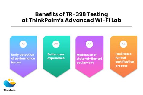 Wireless Pre Compliance Testing How Does Thinkpalm Implement It