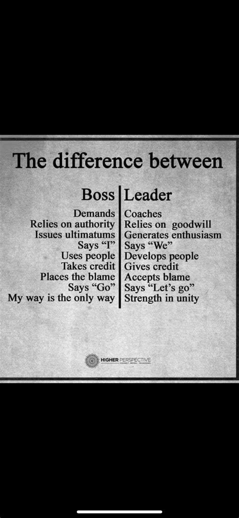 Maureen Mackey Posted On Linkedin