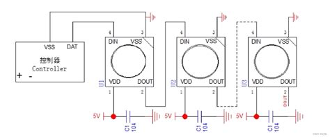 stm32c0开发 1 spi 驱动ws2812灯珠 spi驱动ws2812 csdn博客