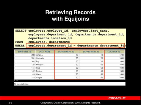 Ppt Displaying Data From Multiple Tables Powerpoint Presentation Free Download Id6918126