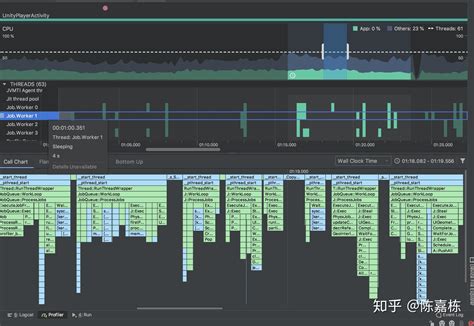 如何使用android Studio在安卓平台对unity开发的应用进行性能检查？ 慕容小匹夫 博客园